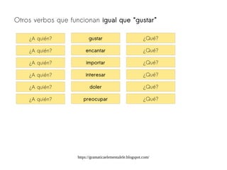 Verbo "gustar" y similares | PDF