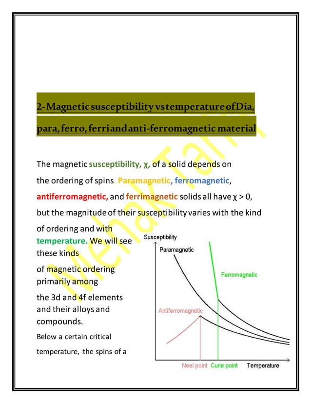 Magnetic susceptibility vs temperature of Dia, para, ferro, ferri and ...