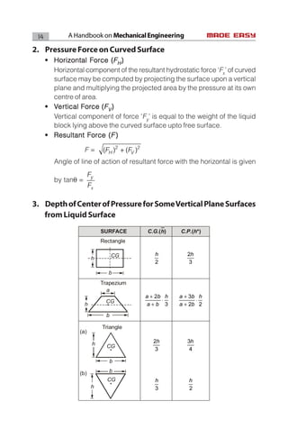 ME_Handbook 2017.pdf