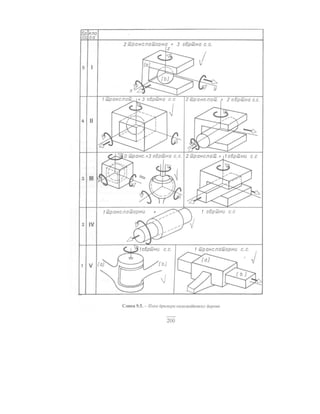 Mehanicki sistemi, pogonski sistemi robota | PDF
