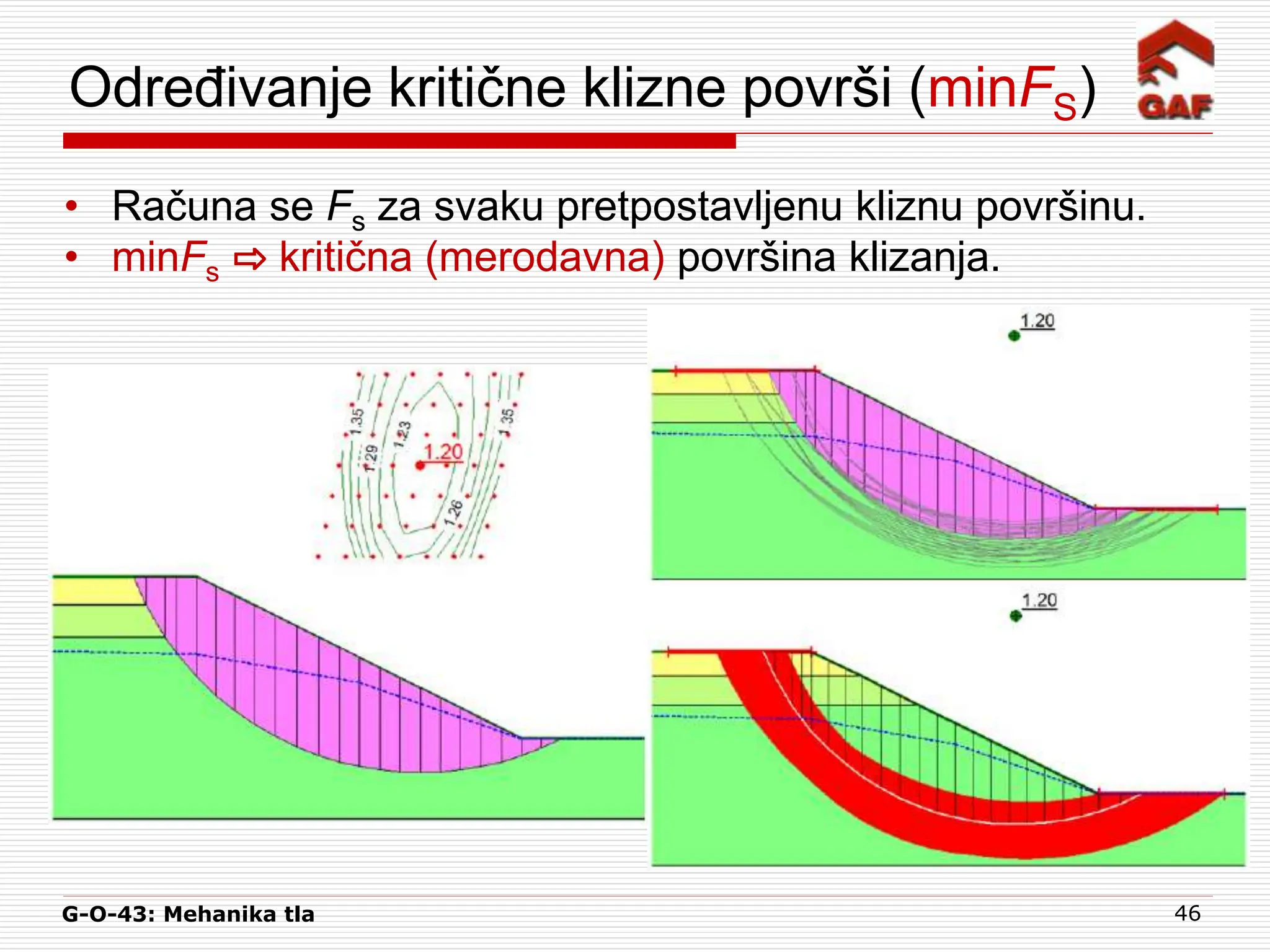 Mehanika tla stabilnost kosina gradjevinski fakultet | PPT