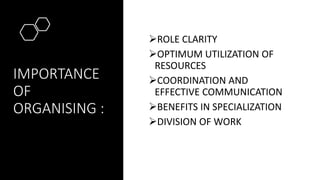 organizing ppt | PPT