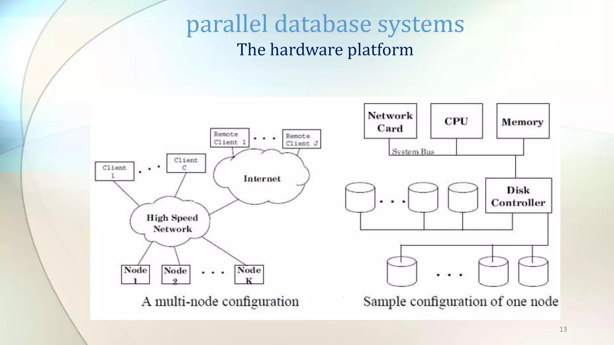 high performance databases | PPT