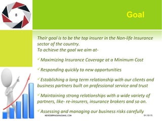 Principle of Insurance | PPT