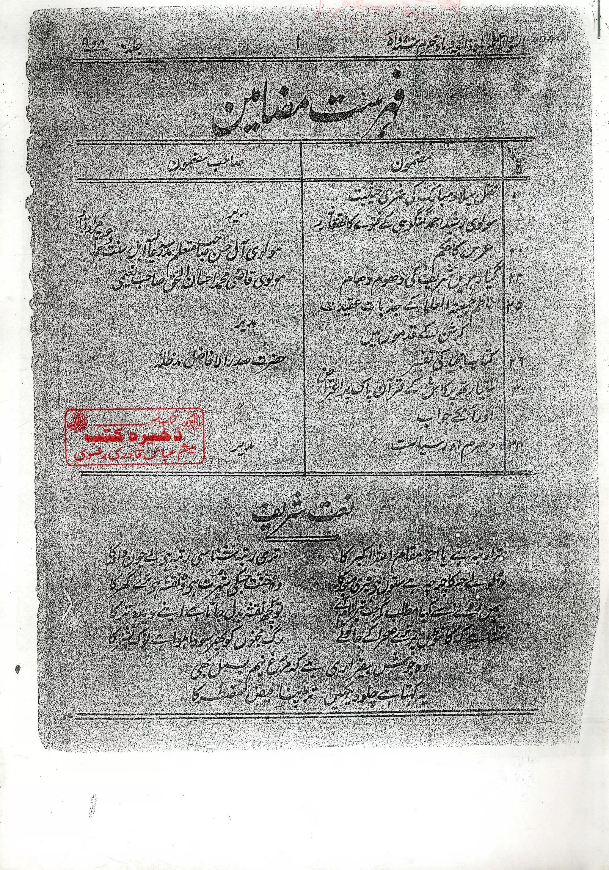 Mehfil e milad e mubarak ki sharayee hasiyat by maulana aal e hasan muradabdi | PDF