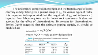ultimate bearing capacity of shallow foundations: special cases | PPTX