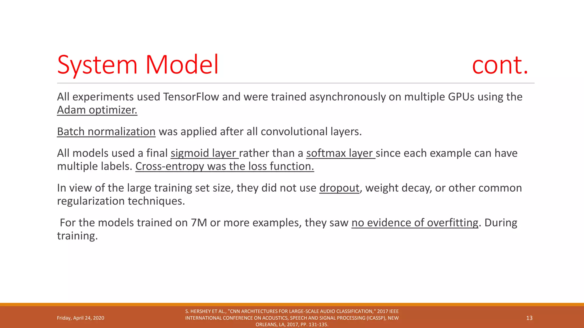 CNN architectures for large-scale audio classification CONFERENCE PAPER ...