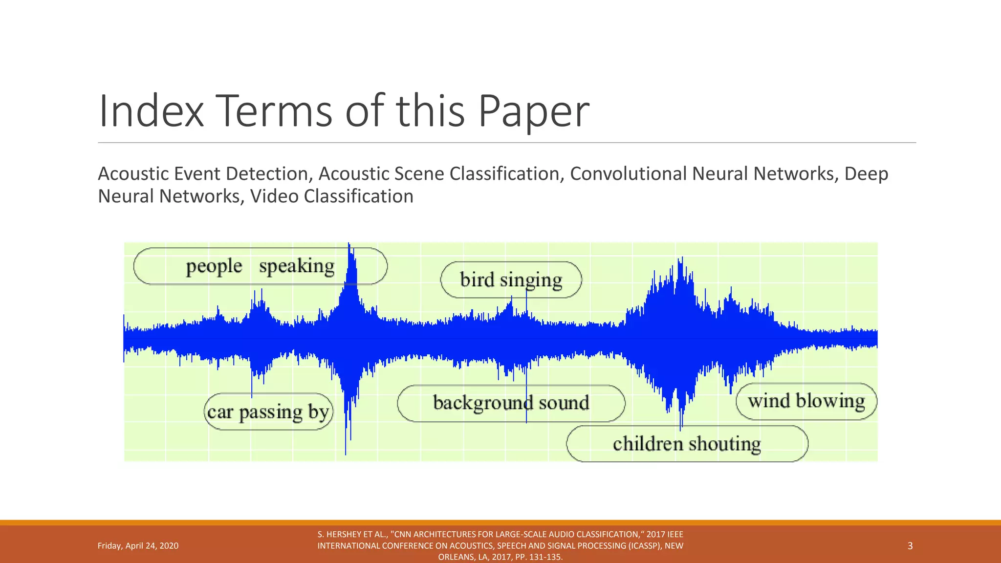 CNN architectures for large-scale audio classification CONFERENCE PAPER ...