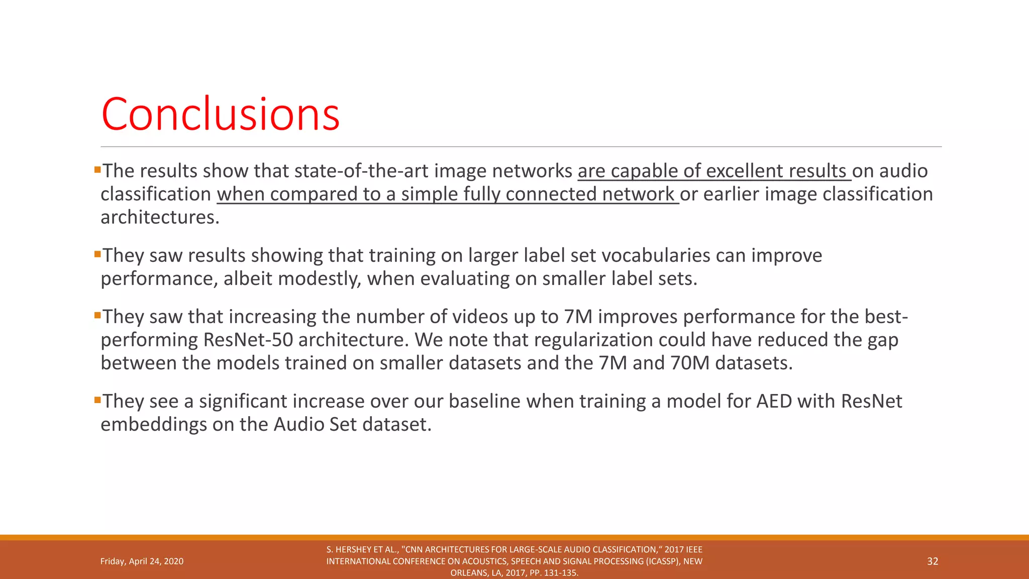 CNN architectures for large-scale audio classification CONFERENCE PAPER ...