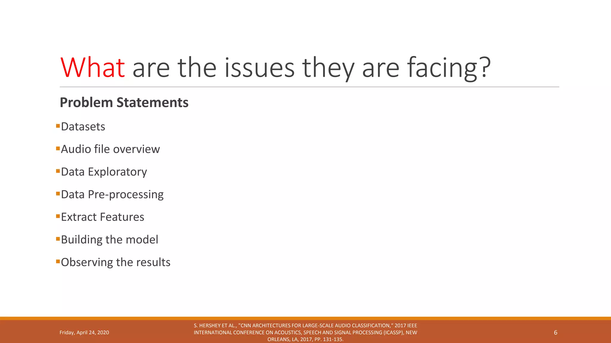 CNN architectures for large-scale audio classification CONFERENCE PAPER ...