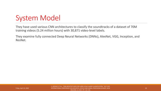 CNN architectures for large-scale audio classification CONFERENCE PAPER ...