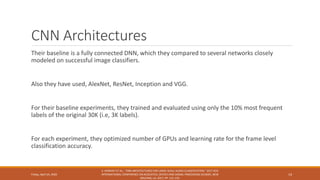 CNN architectures for large-scale audio classification CONFERENCE PAPER REVIEW, EXPLANATION | PPT