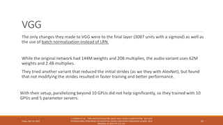 CNN architectures for large-scale audio classification CONFERENCE PAPER ...