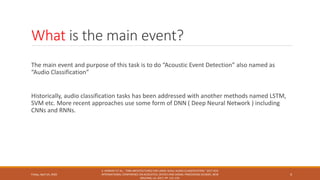 CNN architectures for large-scale audio classification CONFERENCE PAPER ...