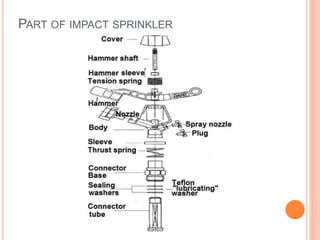 sprinkler irrigation system | PPTX
