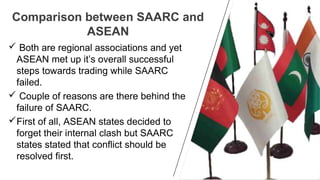 SAARC - Group Presentation | PPT
