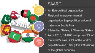 SAARC - Group Presentation | PPT