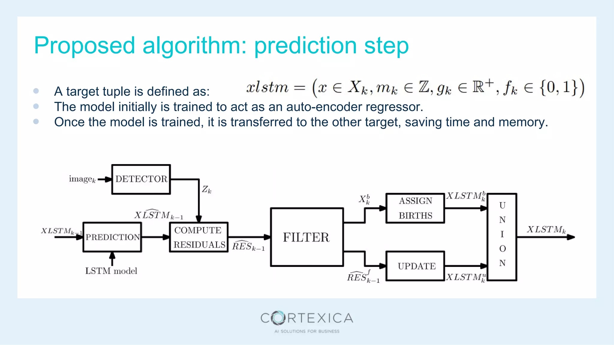Deep Recurrent Neural Network For Multi Target Filtering Ppt