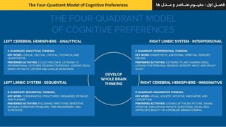 Mehrzad section 1 - strategic thinking | PPT