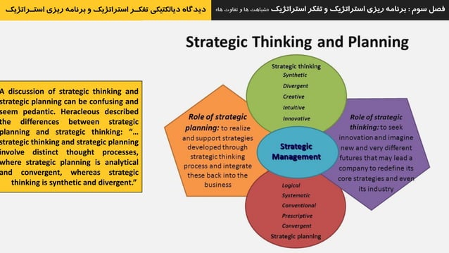 Mehrzad section 3 -strategic thinking | PDF