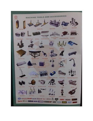 INDUSTRIAL TOOLS By Mehta Doshi & Co | PDF