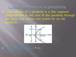 Mehul mathematics conics | PPTX | Physics | Science