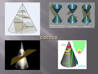 Mehul mathematics conics | PPTX | Physics | Science