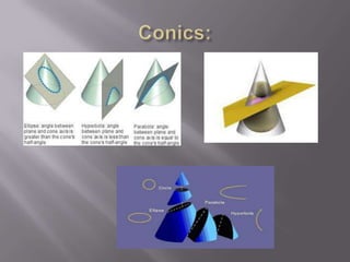 Mehul mathematics conics | PPTX | Physics | Science
