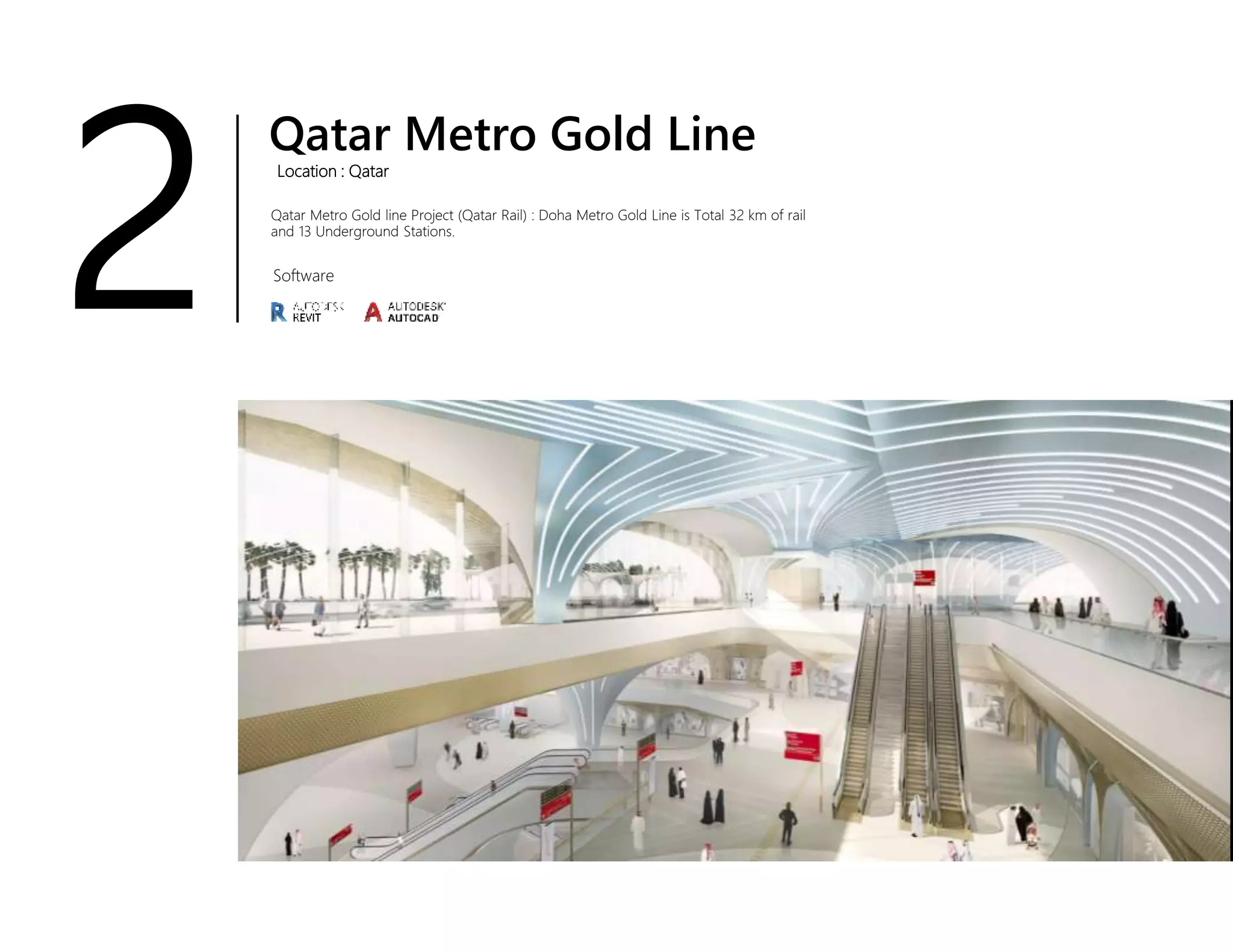 BIM Portfolio | PPTX