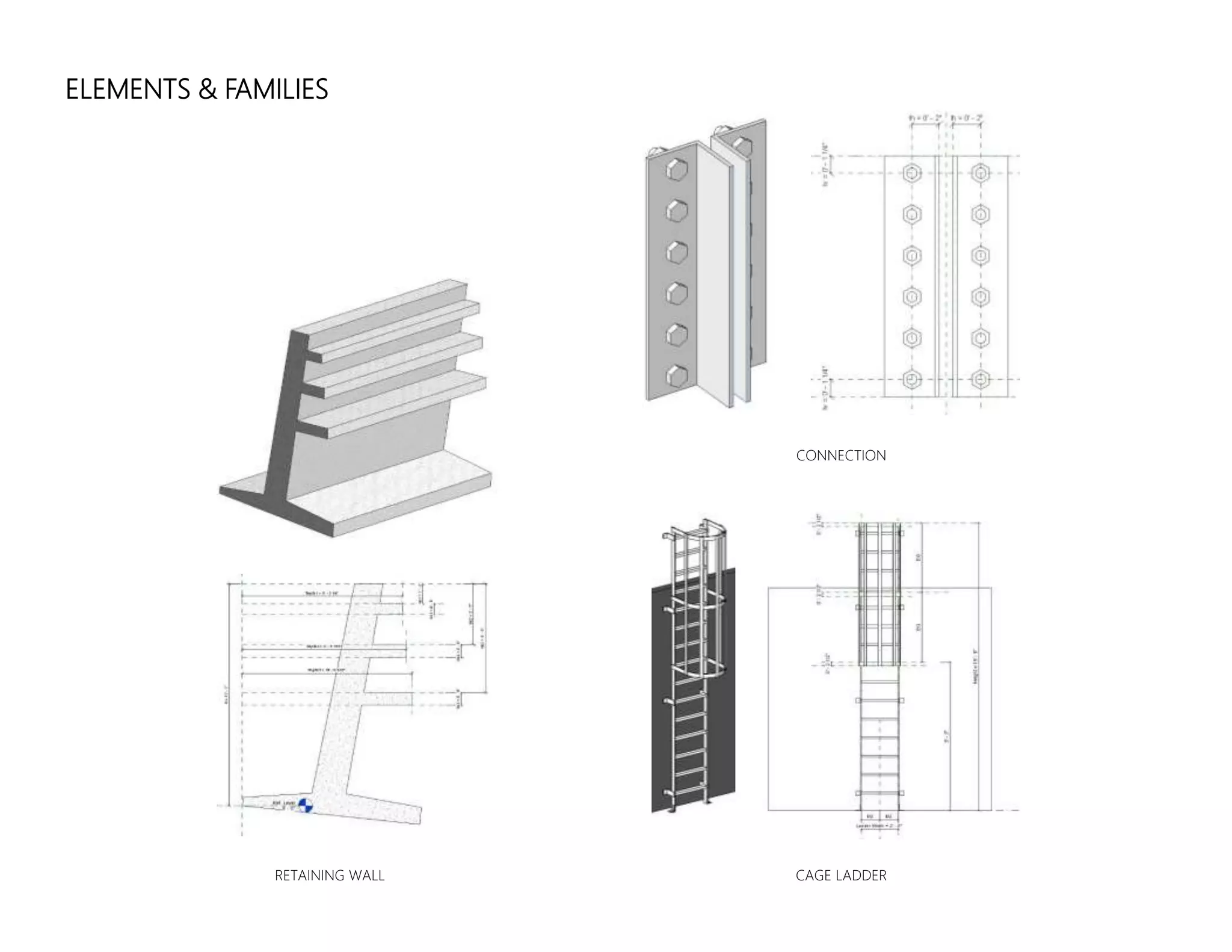 BIM Portfolio | PPTX
