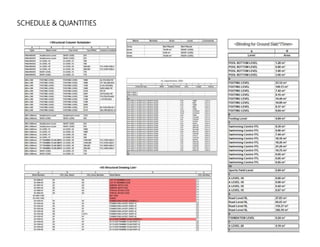BIM Portfolio | PPTX
