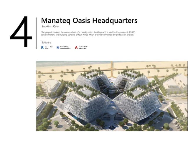 BIM Portfolio | PPTX