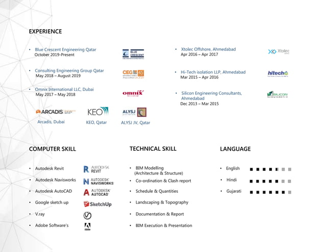 BIM Portfolio | PPTX