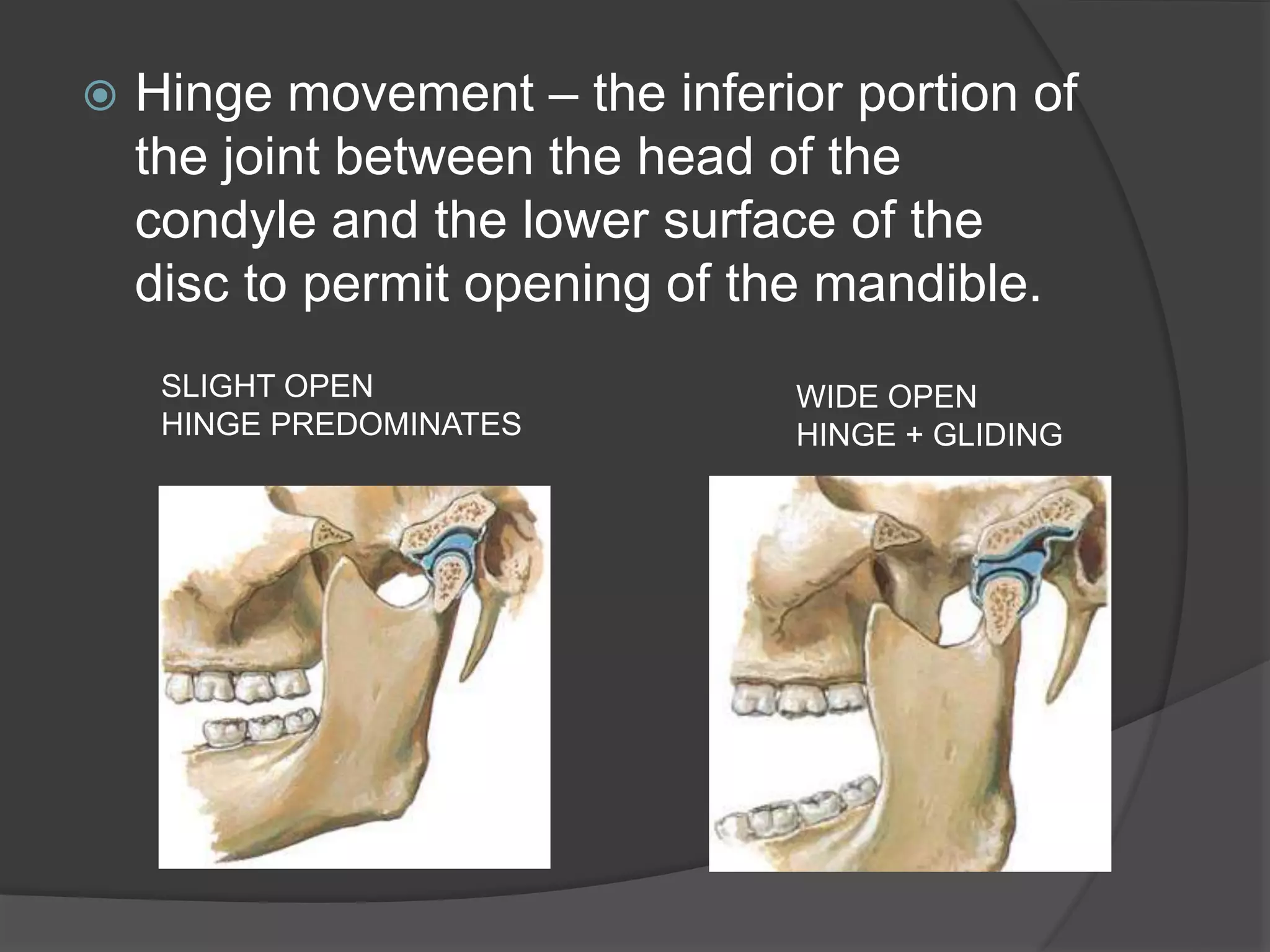 Anatomy of Temporomandibular Joint | PPSX