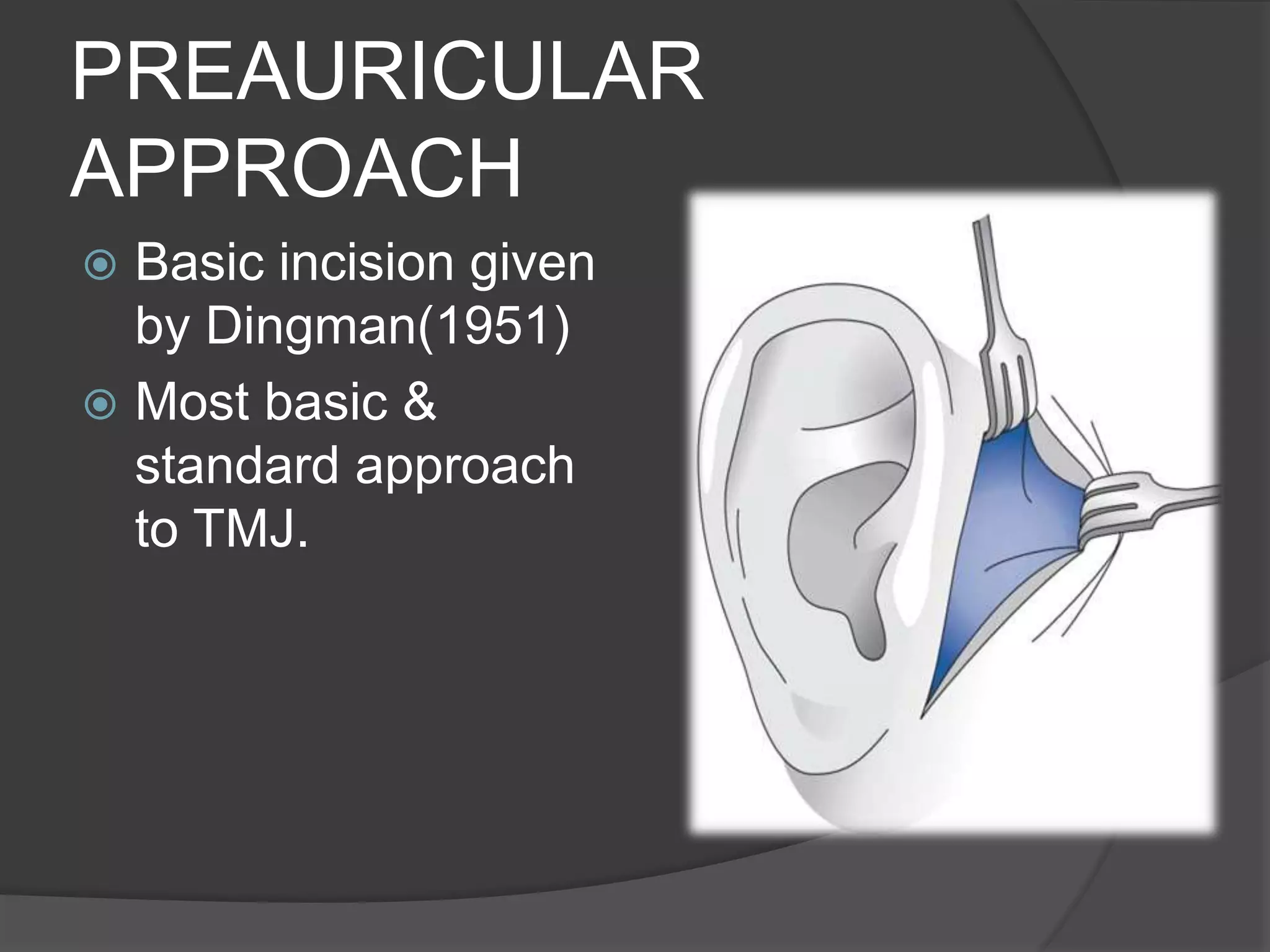 Anatomy of Temporomandibular Joint | PPSX