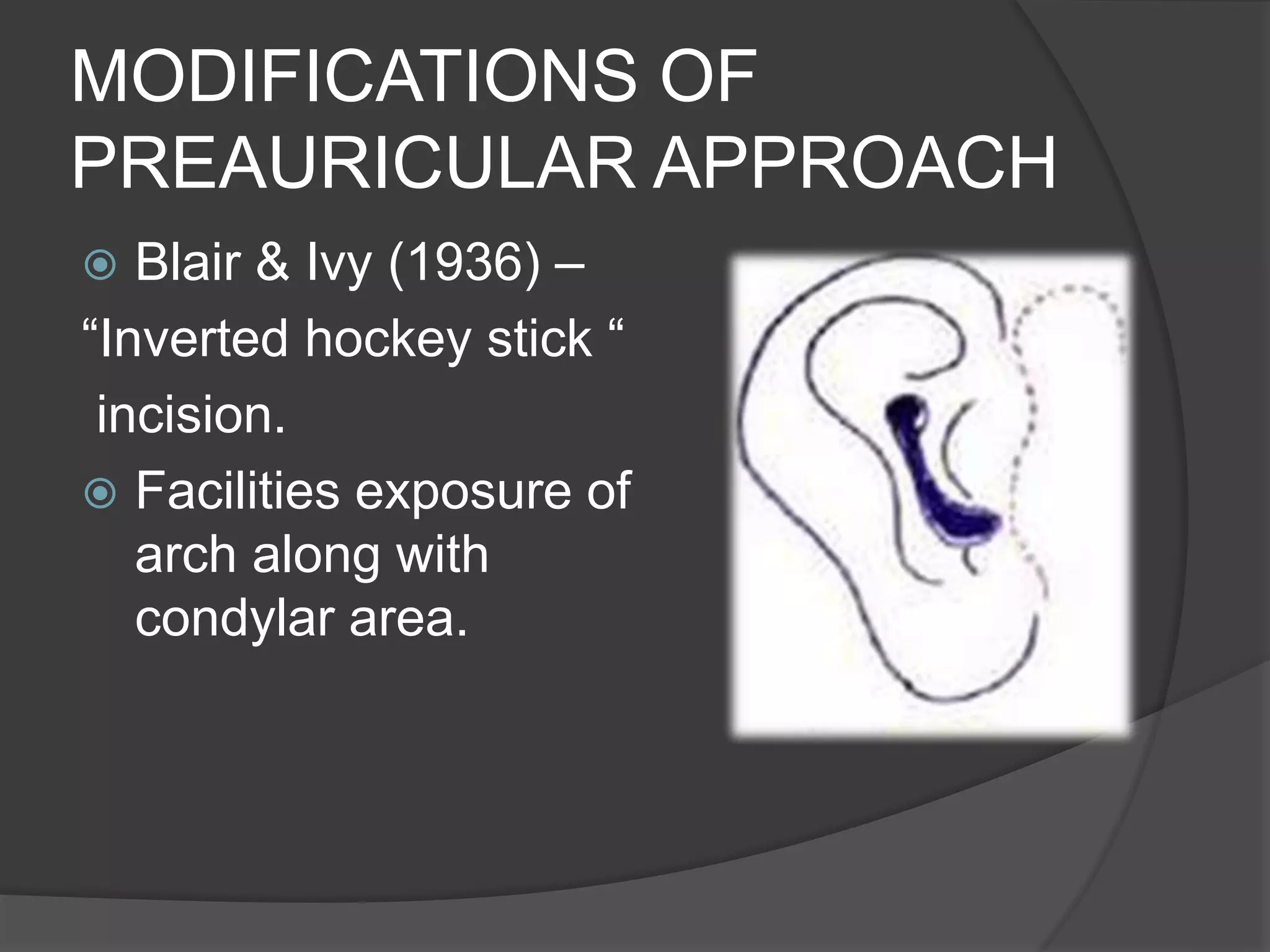 Anatomy of Temporomandibular Joint | PPSX