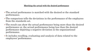 Performance Evaluation and Appraisal Processes | PPTX