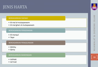 Konsep Harta Dalam Islam | PPTX