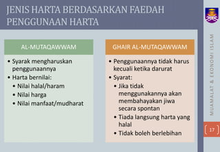 Konsep Harta Dalam Islam | PPTX