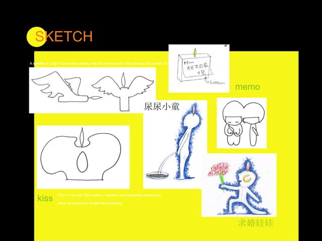 Mei Tzu P Candle | PPT