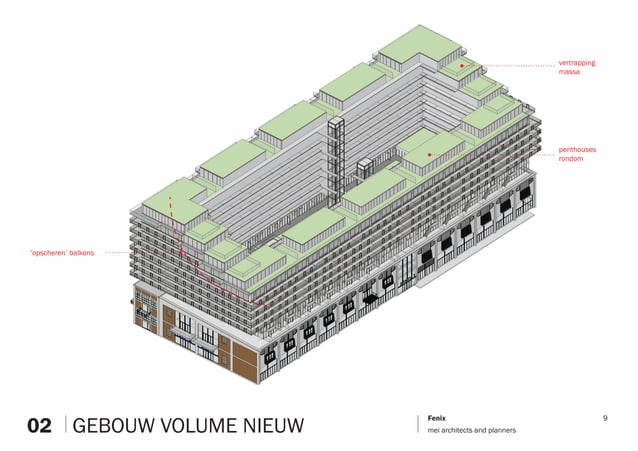 MEI Architecten presentatie aanpassingen ontwerp | PDF