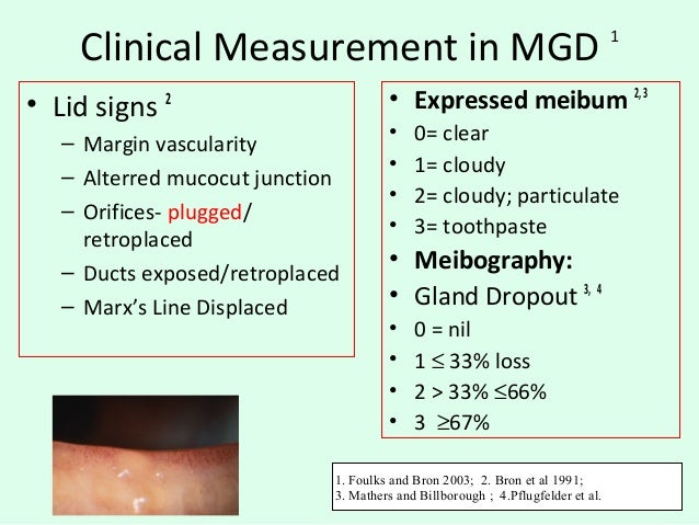 Prof Bron lecture. The A-Z of MGD