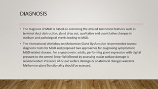 MEIBOMIAN GLAND DYsfunction.pptx