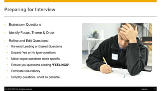 Design Thinking: User Empathy | PPT