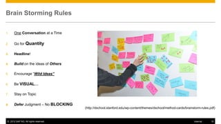 Design Thinking: User Empathy | PPT