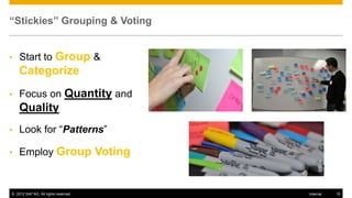 Design Thinking: User Empathy | PPT