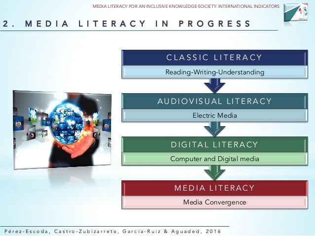 Media Literacy for an Inclusive Knowledge Society: International Indi…