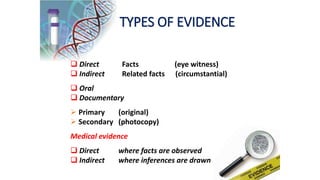 Introduction to Forensic Science: Medical Evidences | PPTX | First Aid ...