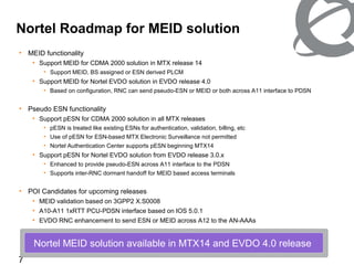 Meid overview | PPT