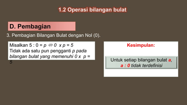bilangan bulat (Meidytha puti sabrina) | PPT